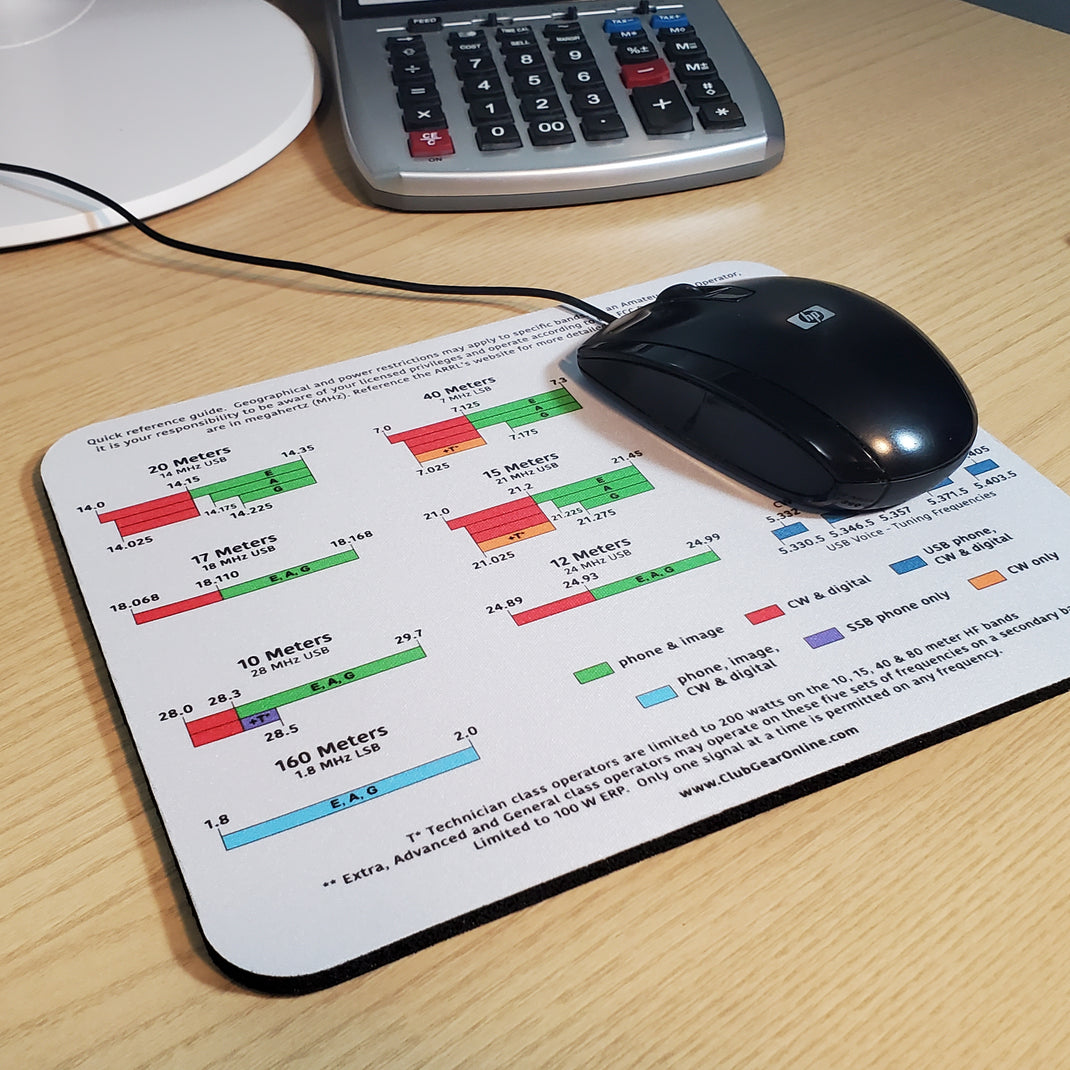 Mousepads Hamstuffonline