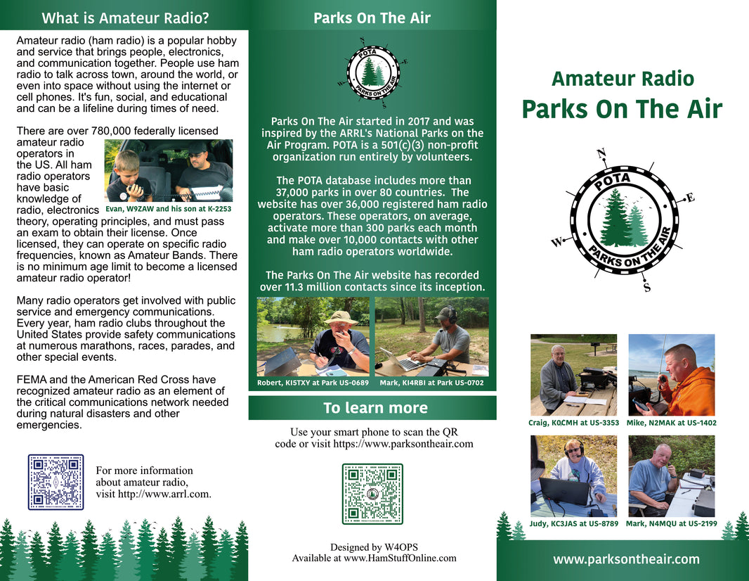 Parks On The Air – HamStuffOnline